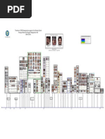 CRA01 Confirmation of Residential or Business Address For Online ...