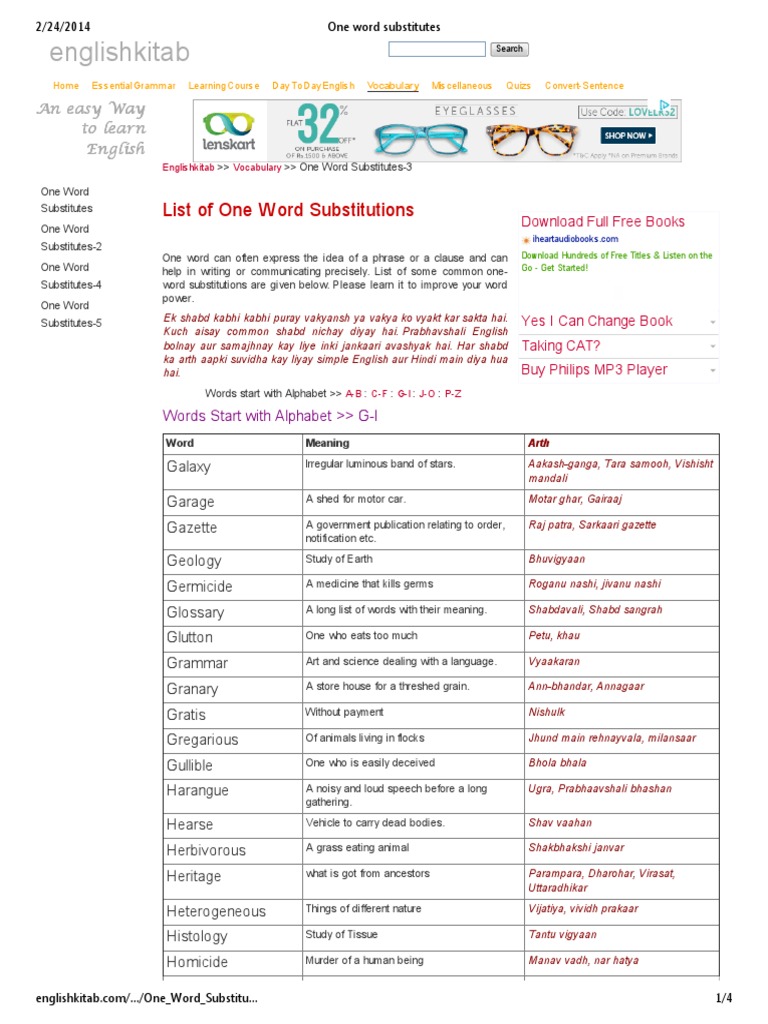 One Word Substitutes | Linguistics | Languages
