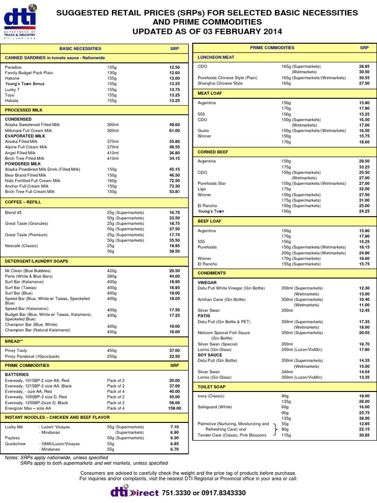 SRP for Basic Necessities 2024 | PDF | Wellness