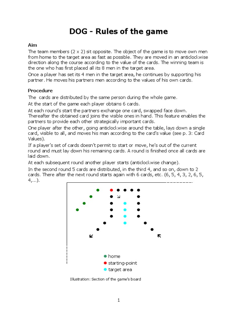 Rules Dog | PDF | Gaming | Card Games