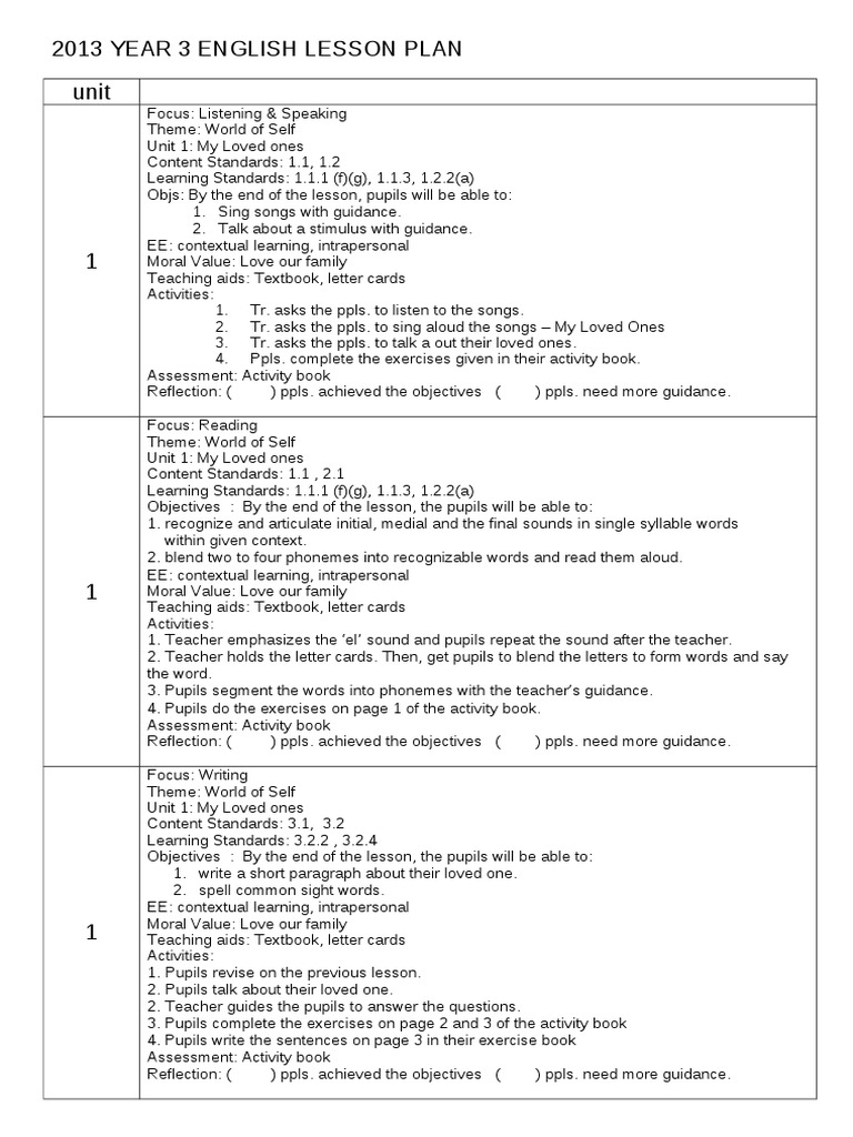 2013 Year 3 English Lesson Plan Unit | PDF | Computing And Information ...