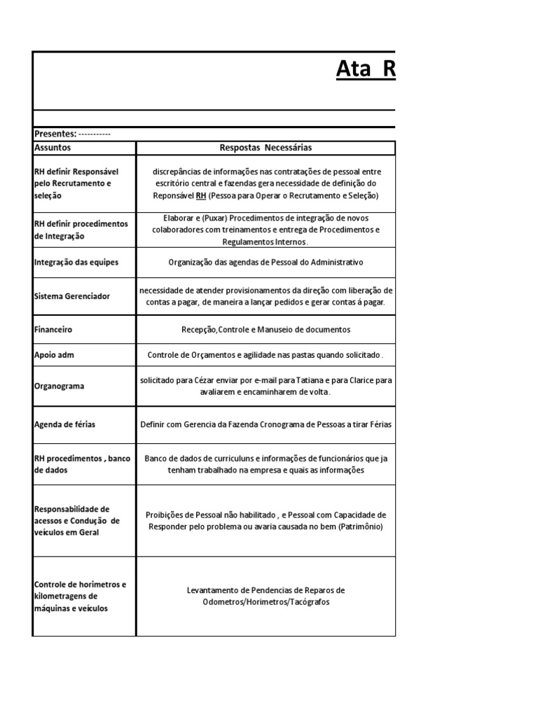 modelo de ata de Reunião no Excel