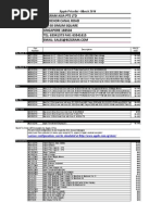 What Is Apple Service Toolkit 2? | PDF | Ios | Command Line Interface