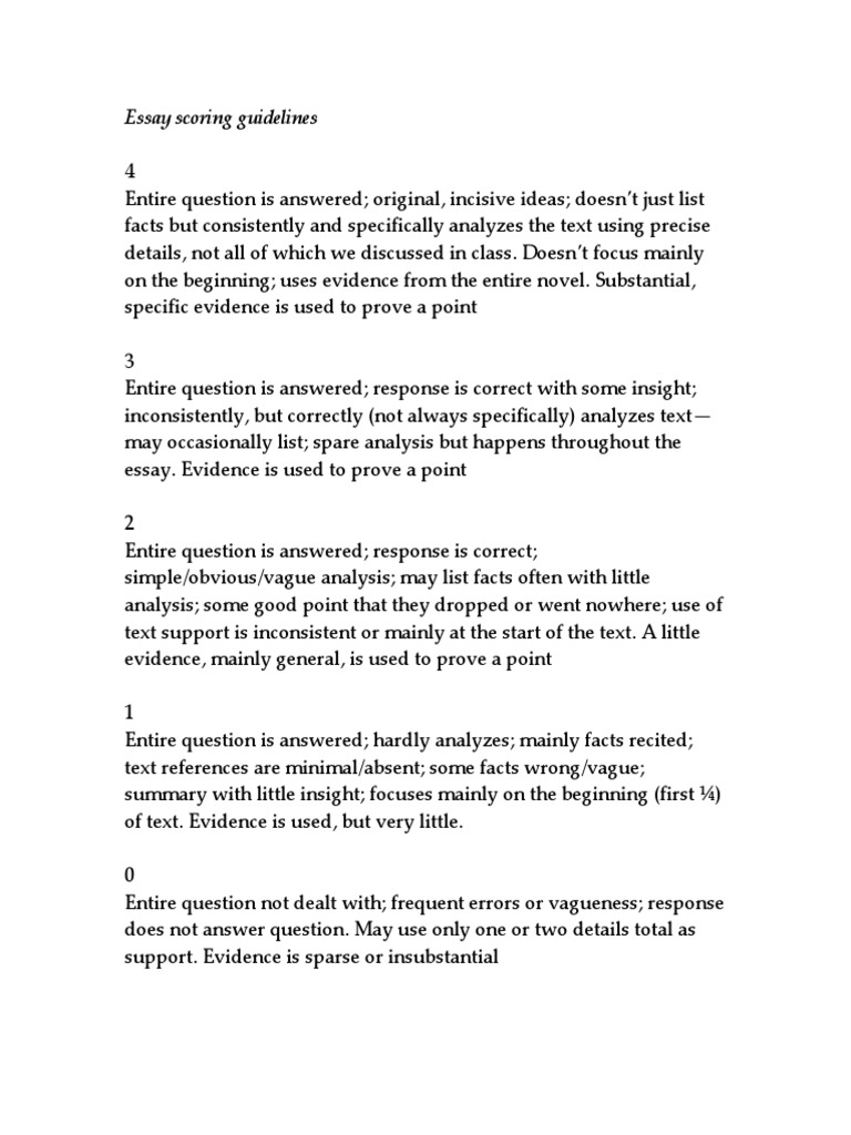 Essay Scoring Check Listtjl | PDF | Self-Improvement