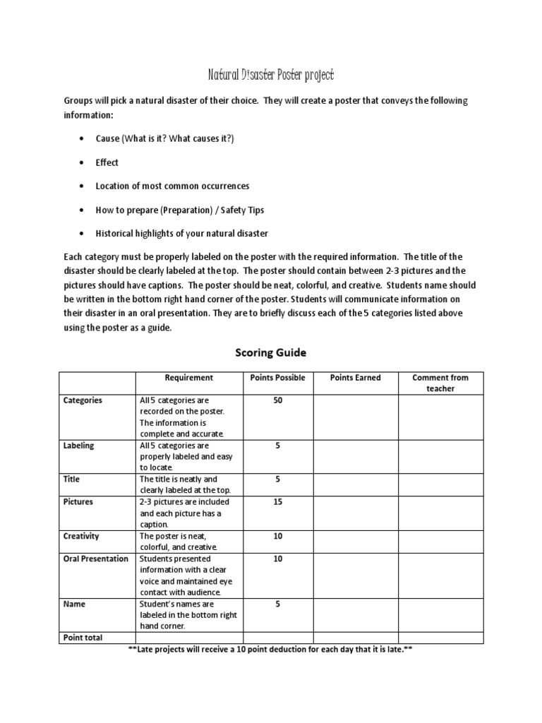 Natural Disaster Poster Guide | PDF | Social Science