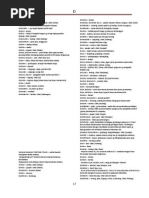 Kamus Bahasa Dayak Ngaju Lengkap | PDF