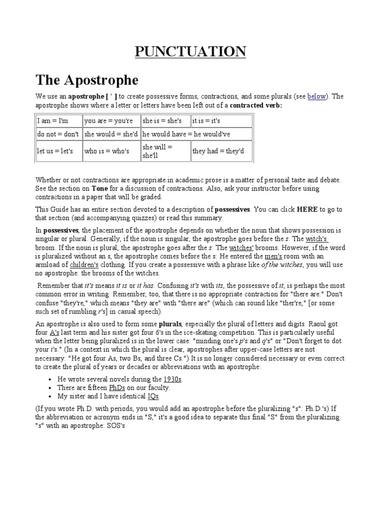 Understanding Apostrophes and Colons | PDF | Ellipsis | Comma