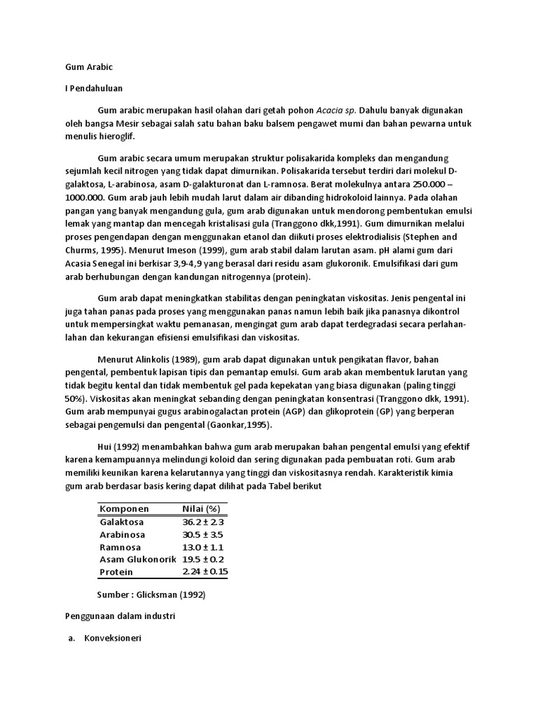 Manfaat dan Struktur Gum Arabic | PDF | Memasak, Makanan, & Anggur