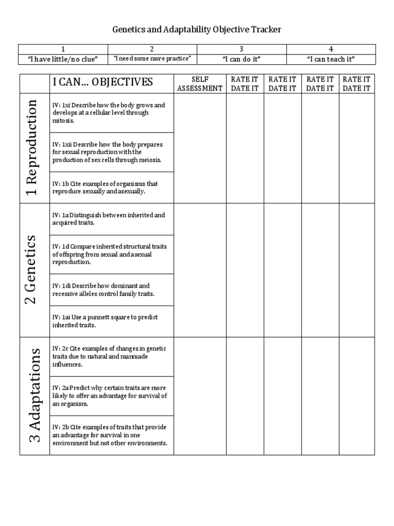0 Objective Tracker - Stnd4 - Genetics and Adaptability | PDF