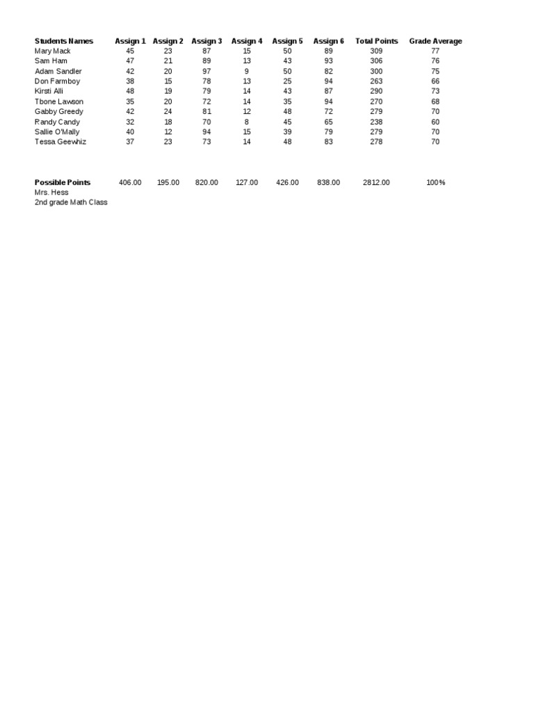 Gradebook PDF