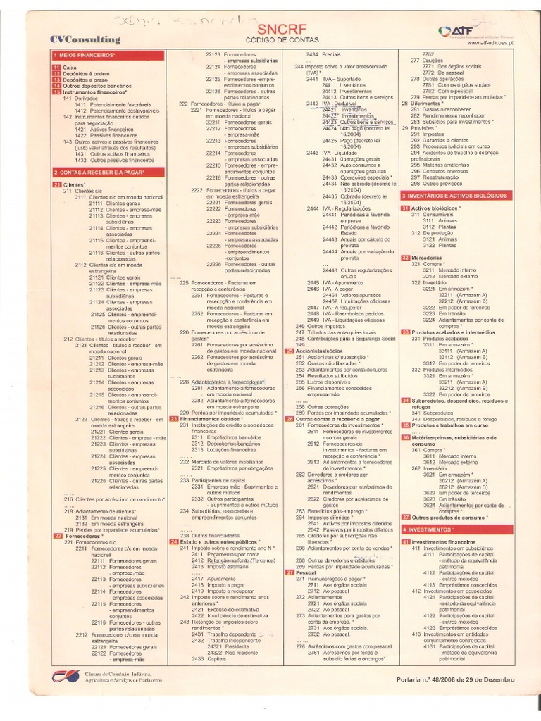 Codigo de Contas-Final | PDF | Imposto sobre Valor Agregado (IVA ...