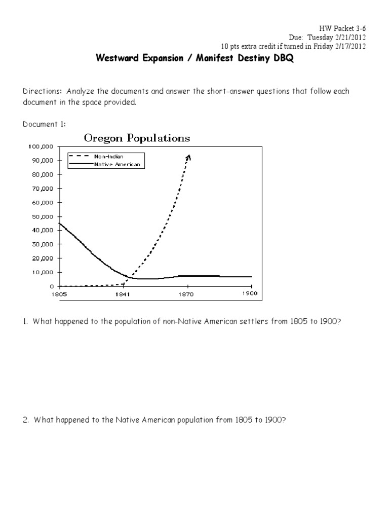 Westward Expansion / Manifest Destiny DBQ | PDF | Imperialism ...