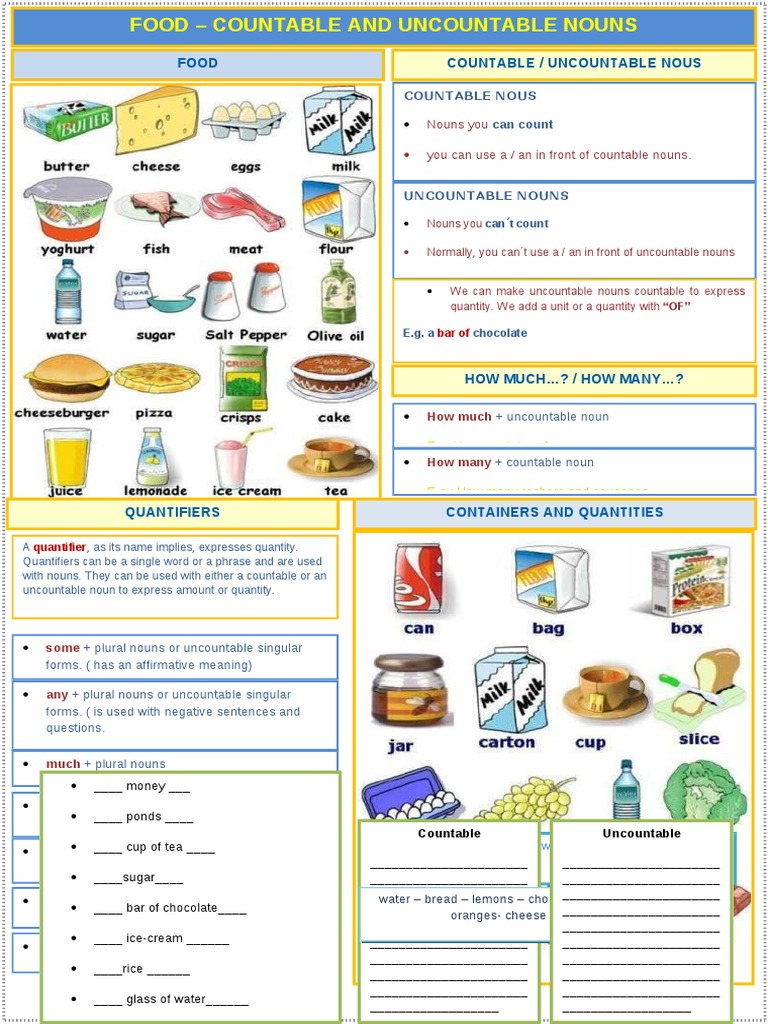 Food Countable and Uncountable Nouns Quantifiers | PDF | Noun ...
