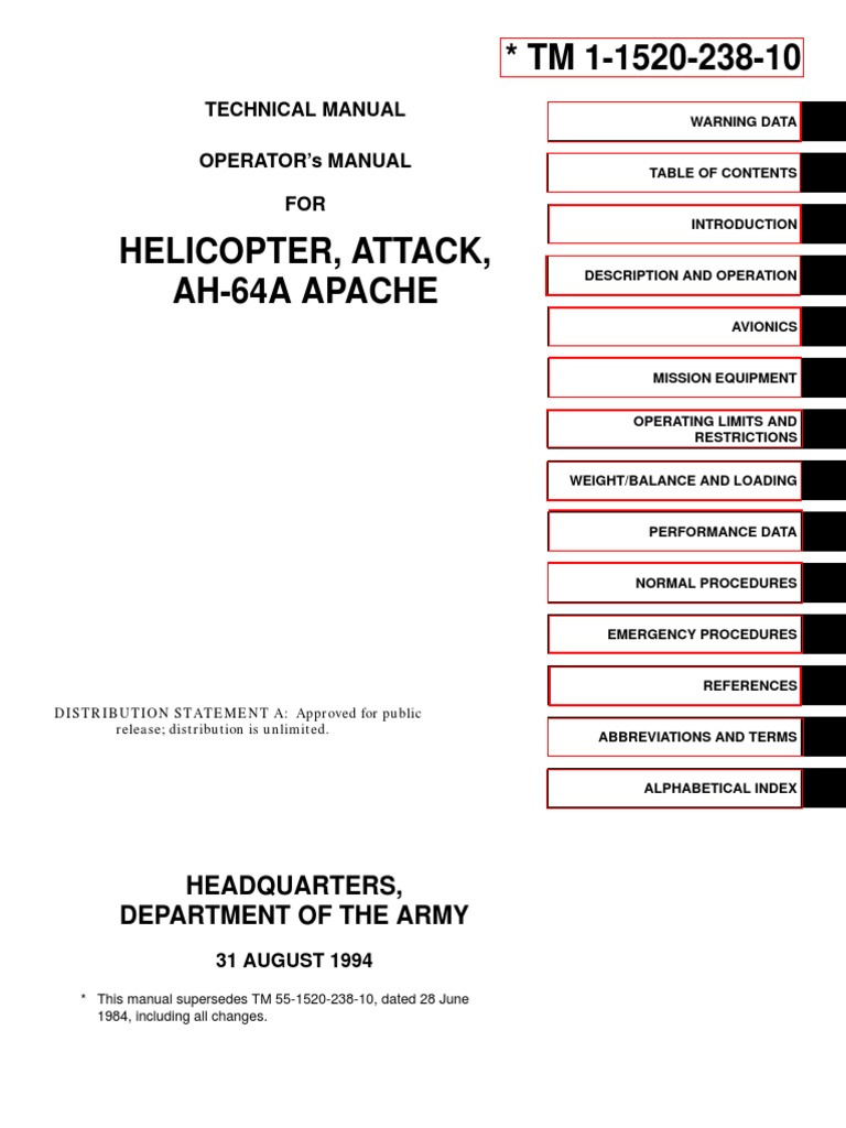 TM 1-1520-238-10 Technical Manual AH-64A Apache | PDF | Hvac | Nature