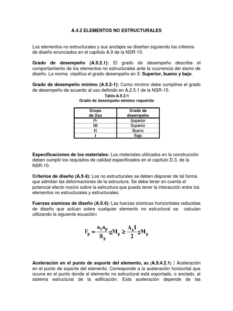 Elementos No Estructurales | Descargar gratis PDF | Doblar | Ecuaciones