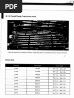 PSPC Listing | PDF | Service Companies | Manufacturing And Engineering