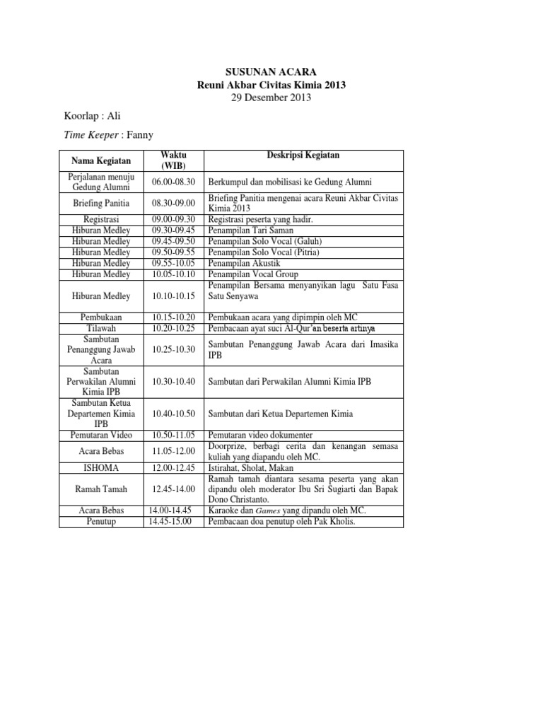 Susunan Acara Reuni Akbar 2013 | PDF