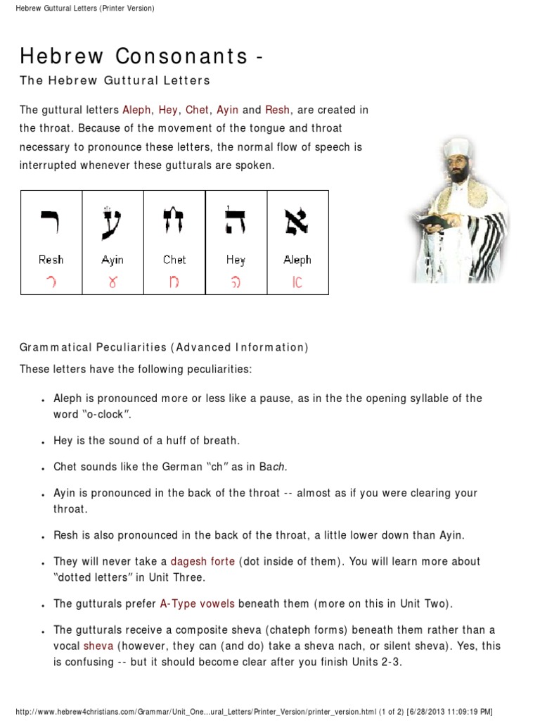 1.4 Hebrew Guttural Letters