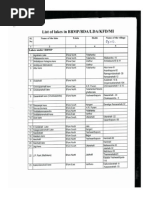 FORM18-Claim For Inclusion of Name in The Electoral Roll For A ...