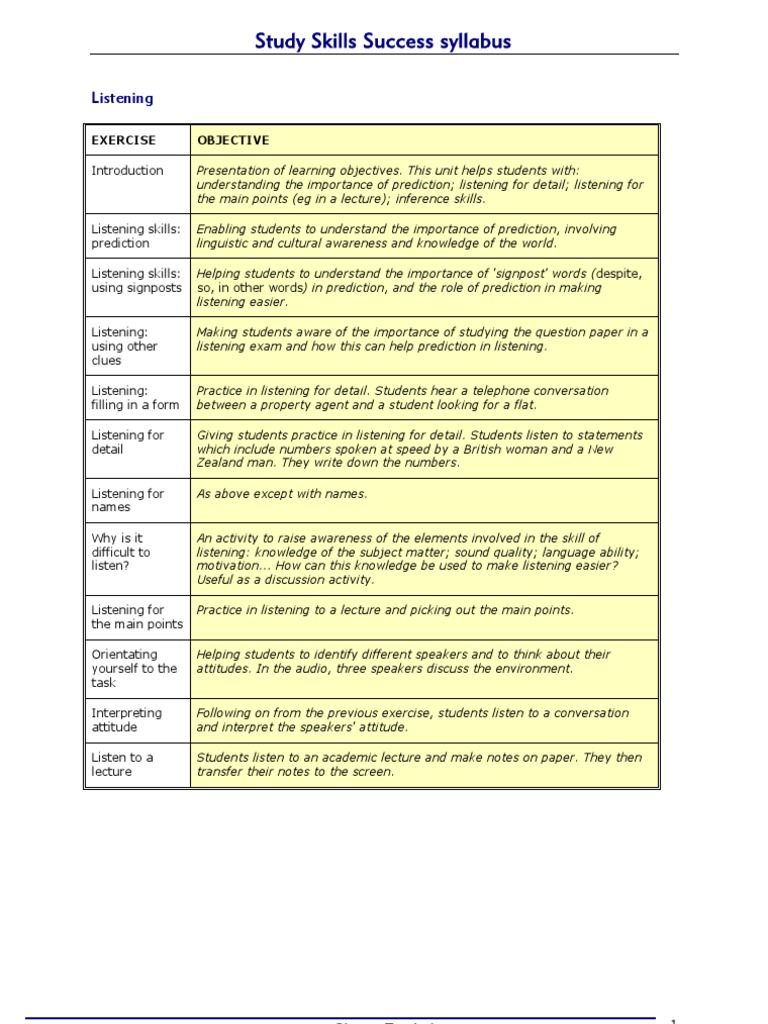 Study Skills Success Syllabus | PDF | Study Skills | Essays