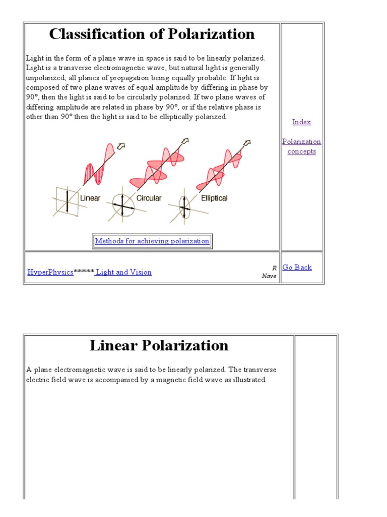 Classification of Polarization | PDF | Polarization (Waves) | Radio ...