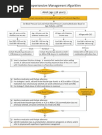 Aetna Injection Policy For Back Pain | PDF | Vertebral Column | Back Pain