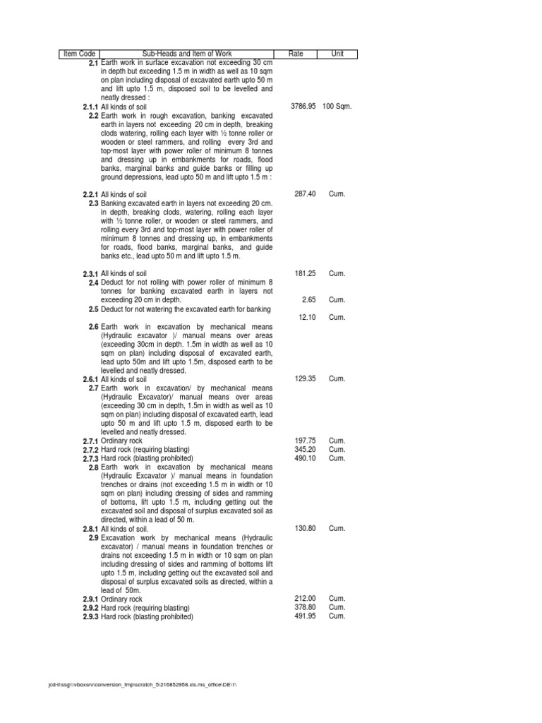DSR 2012 Excel Format | PDF | Concrete | Mortar (Masonry)