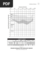 GRBAS | PDF | Clinical Medicine | Human Voice