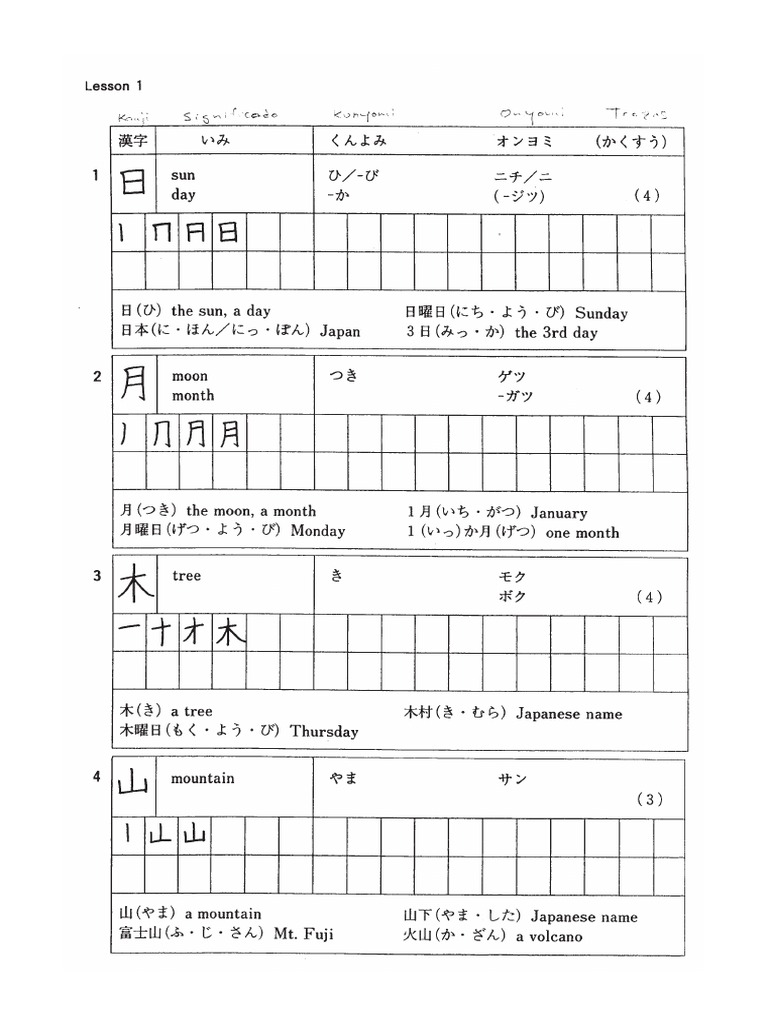 Basic Kanji Book 1 Drawing Charts | PDF