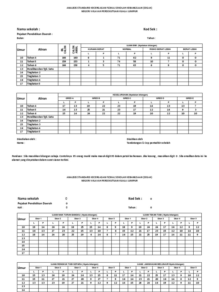 Contoh Borang Keputusan Ujian SEGAK | PDF