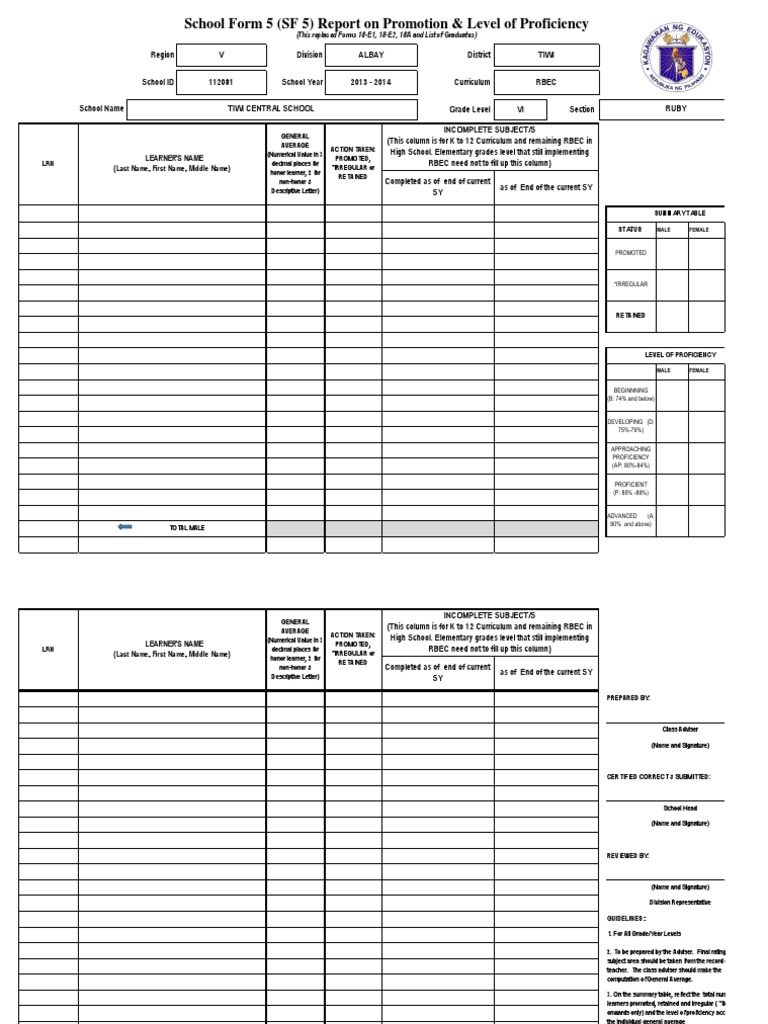 Modified School Form 5 - Report On Promotion Level of Proficiency | PDF ...