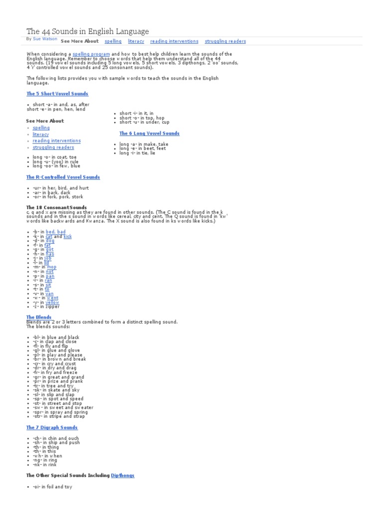 The 44 Sounds In English Language See More About PDF
