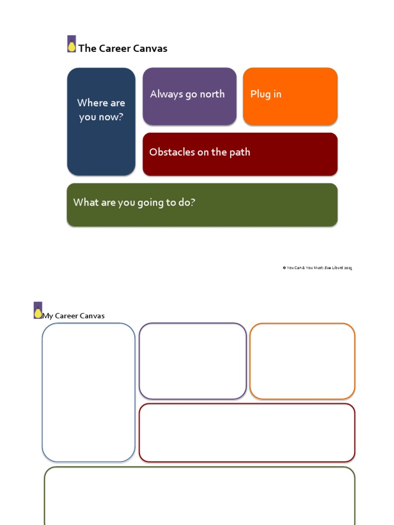 The Career Canvas | PDF