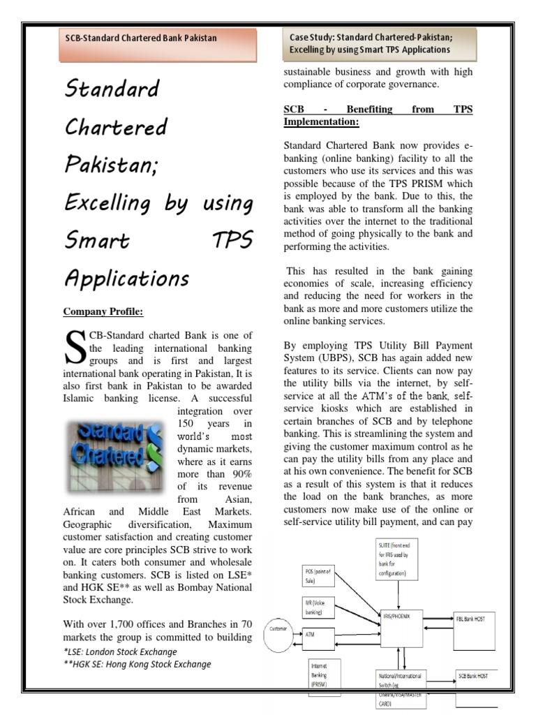 Ism Case Study SCB Standard Chartered Pakistan - TPS Applications ...