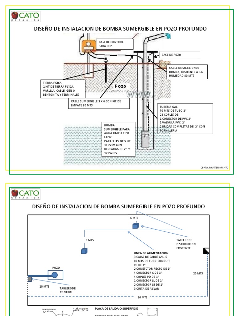 Diseño De Instalacion De Bomba Sumergible En Pozo Profundo: Depto. Mantenimiento