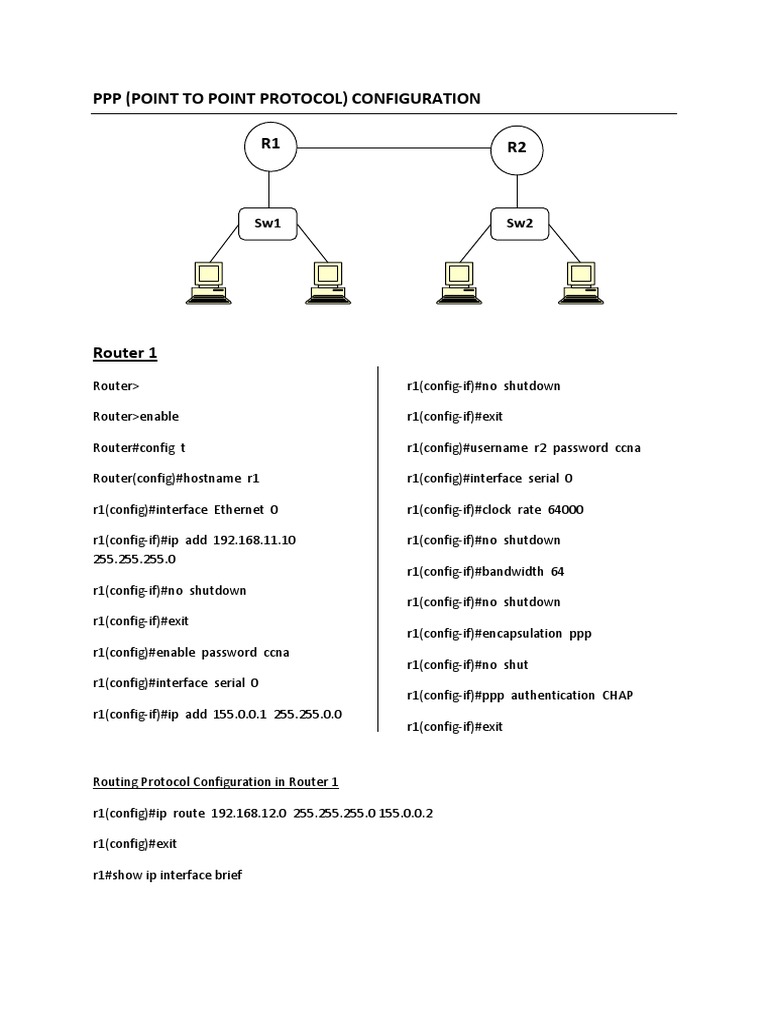 PPP (Point To Point Protocol) Configuration R1 R2: Sw1 Sw2 | PDF