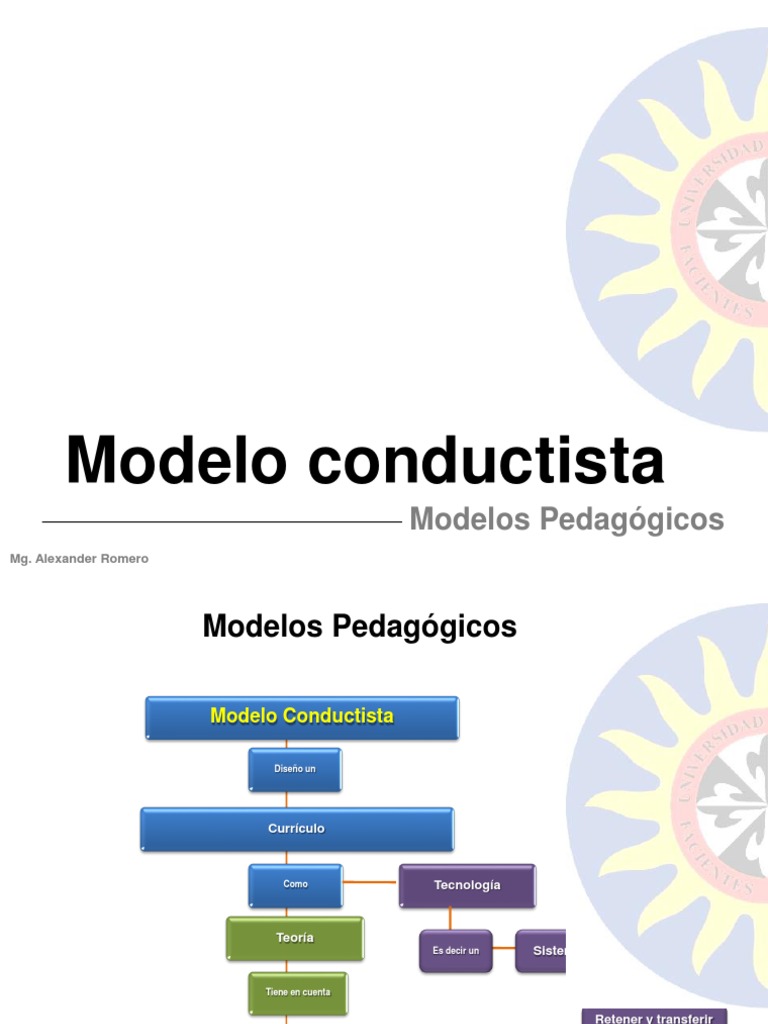 Modelo Conductista PDF | PDF