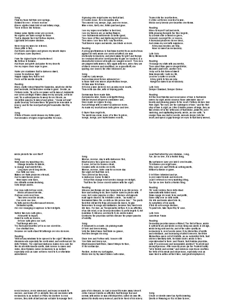 Anatomy of Melancholy 09 | PDF | Nature