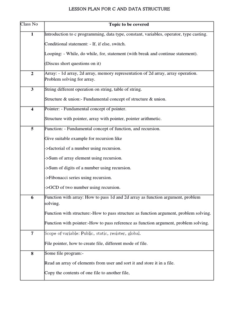 Lesson Plan For Canddatastructure Pdf Array Data Structure Pointer Computer Programming 