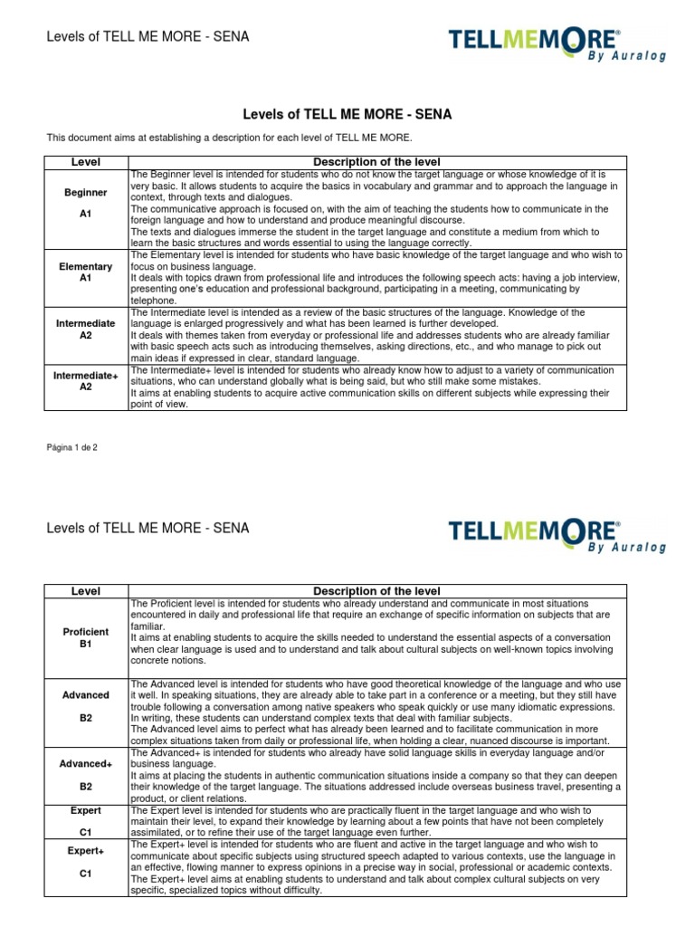 Level - Descriptions TMM SENA | Download Free PDF | Second Language ...
