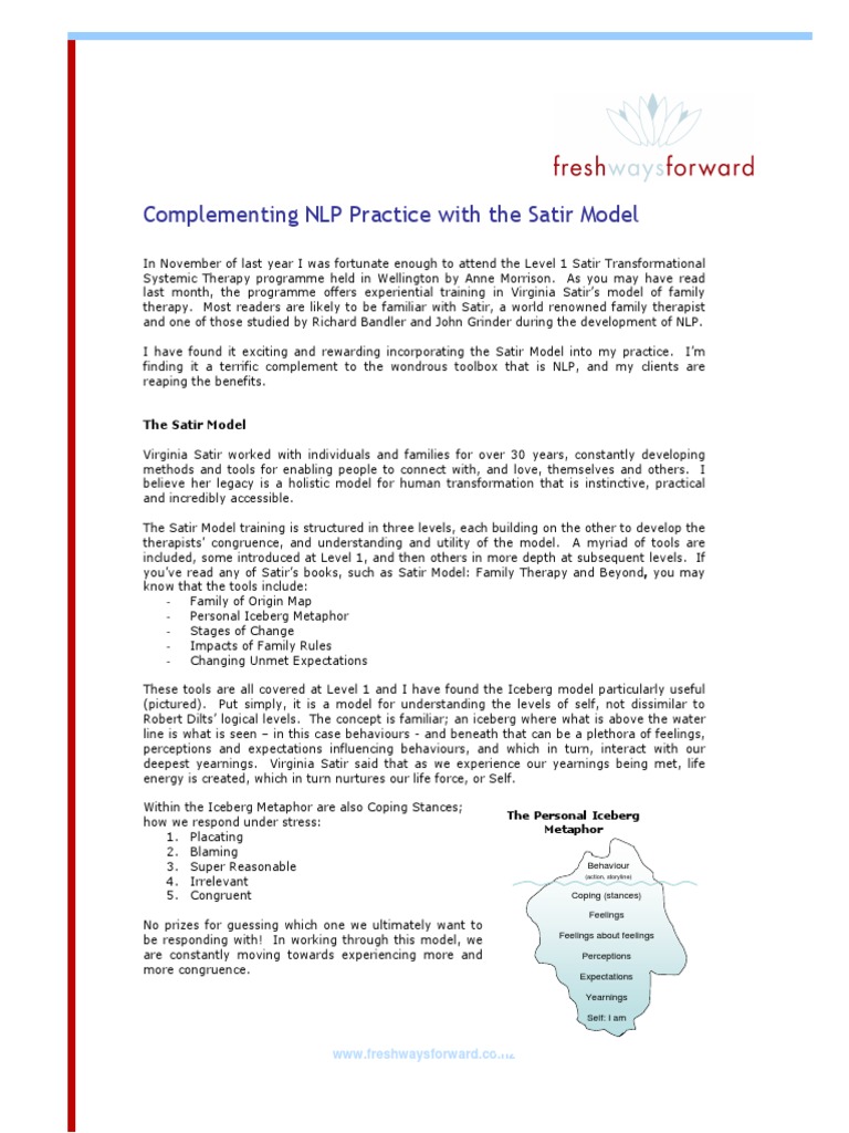 Complementing NLP With The Satir Model Web 1 | PDF | Neuro Linguistic ...