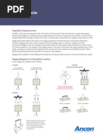 Sling Mode Factor Reference Chart | PDF