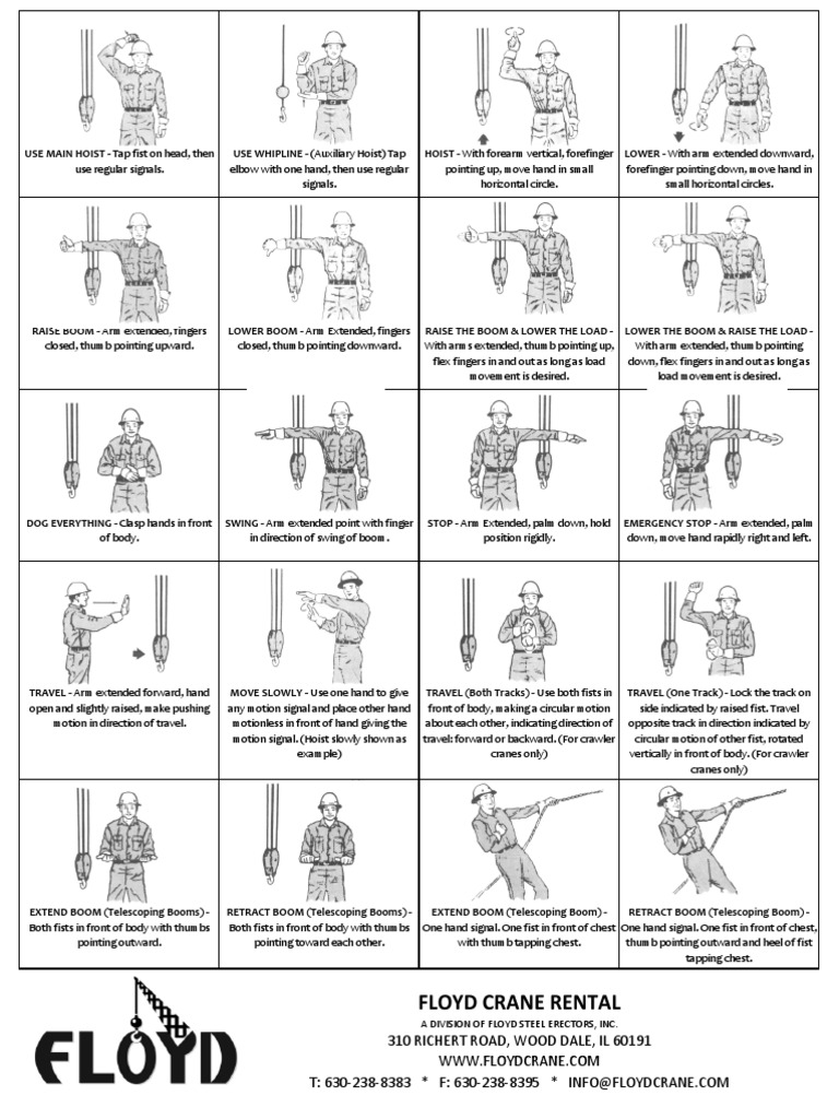 Crane Hand Signals Guide | PDF | Wellness