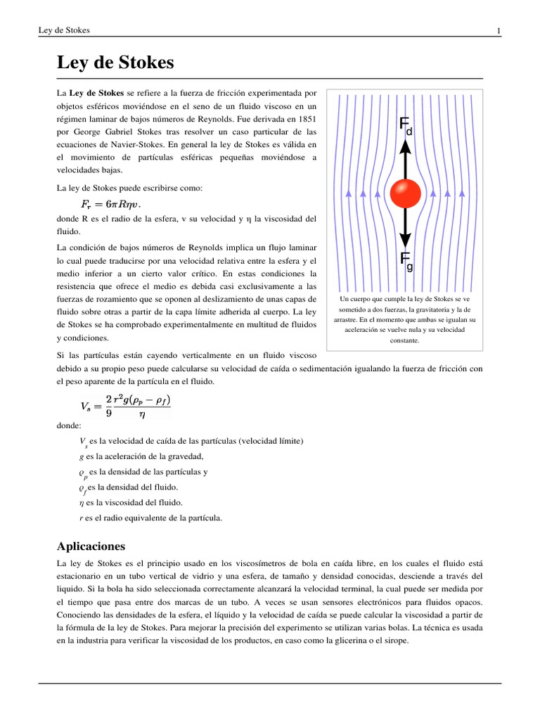 Ley de Stokes: Fuerzas de fricción en fluidos viscosos y su aplicación ...