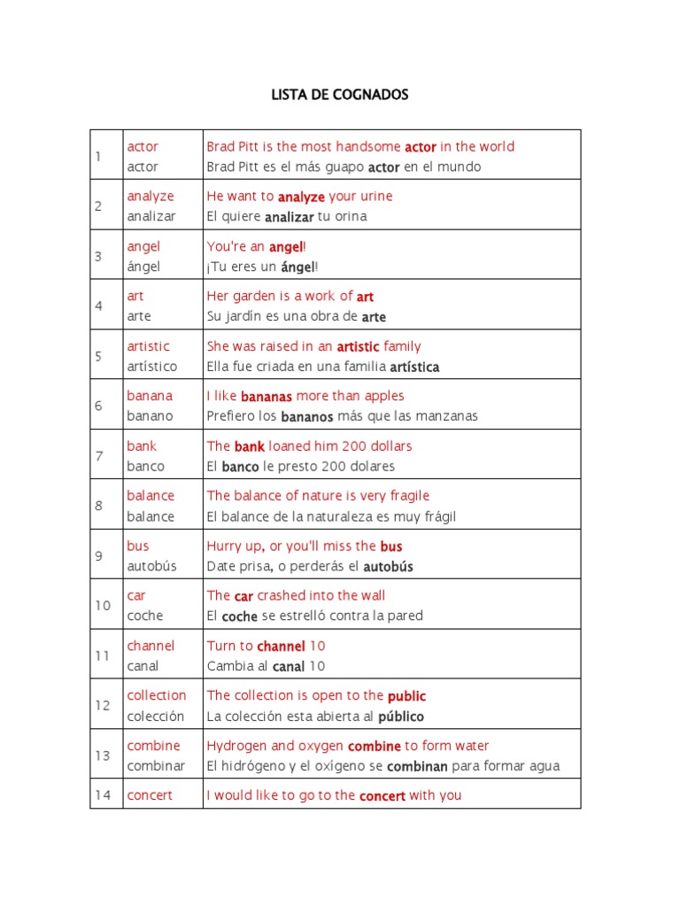 Lista de Cognados en Inglés y Español | PDF