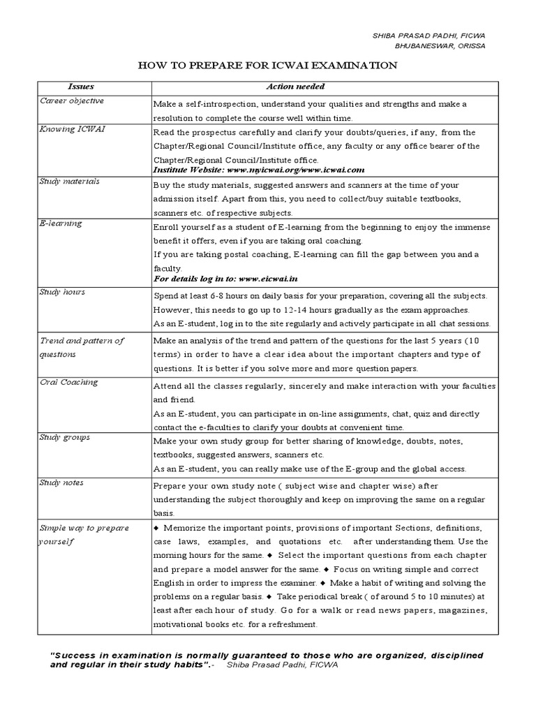 How To Prepare For Icwai Examination: Issues Action Needed | PDF