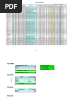 Cable Tray Size Calculation Sheet | PDF | Equipment | Building Engineering
