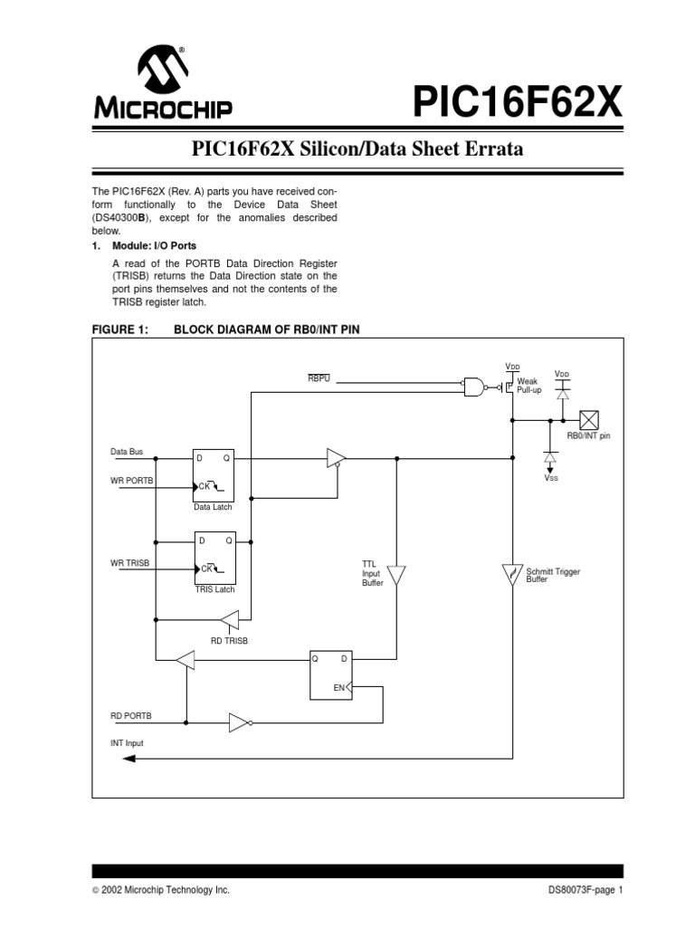 Pic 16 F 628 | PDF | Pic Microcontroller | Electronic Circuits