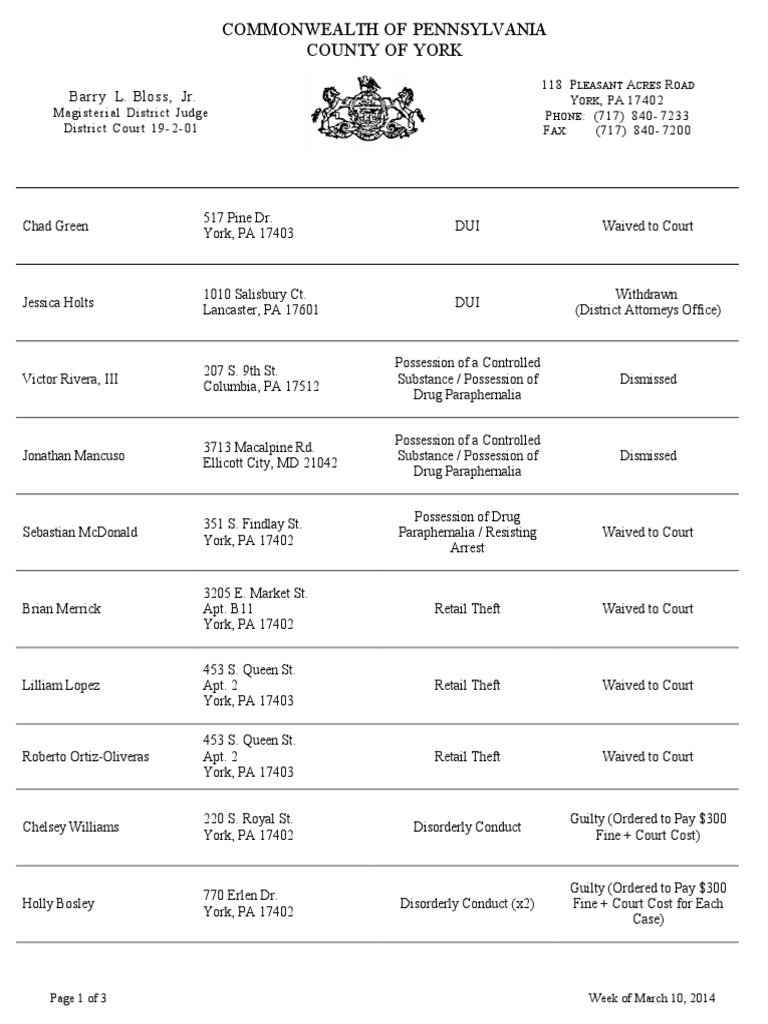 District Judge Barry Bloss Jr.'s Crime Watch | PDF | Pennsylvania | Theft