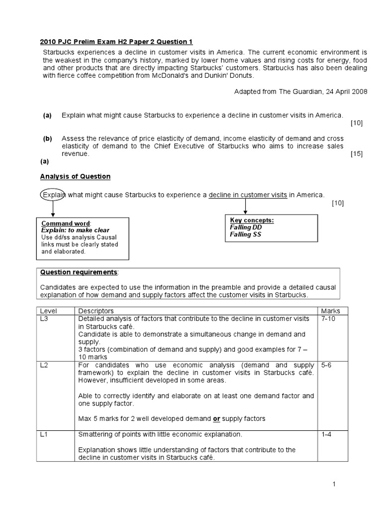 PJC 2010 Prelim H2 Econs P2 (Marking Scheme) | PDF | Current Account | Demand